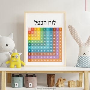 Hebrew Poster - Multiplication Poster, Maths Poster, Times Tables Print ...