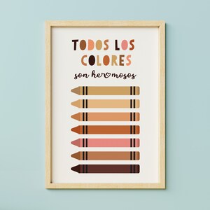 Spanish Educational Posters Set, Set of 6, Diversity Poster, Human ...