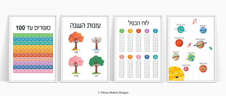 Hebrew Alphabet Posters, Educational Wall Art for Kids (instant ...