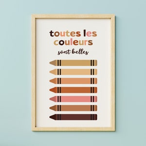 French Educational Posters Set, Set of 6, Diversity Poster, Human ...