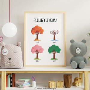 Hebrew Poster Four Seasons Educational Poster Homeschool | Etsy
