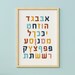 Hebrew Poster Educational Wall Art, Alphabet, Classroom Print - Etsy