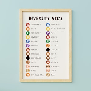 Inclusive Classroom Art, Set of 8, Diversity Poster, Human Equality Art ...