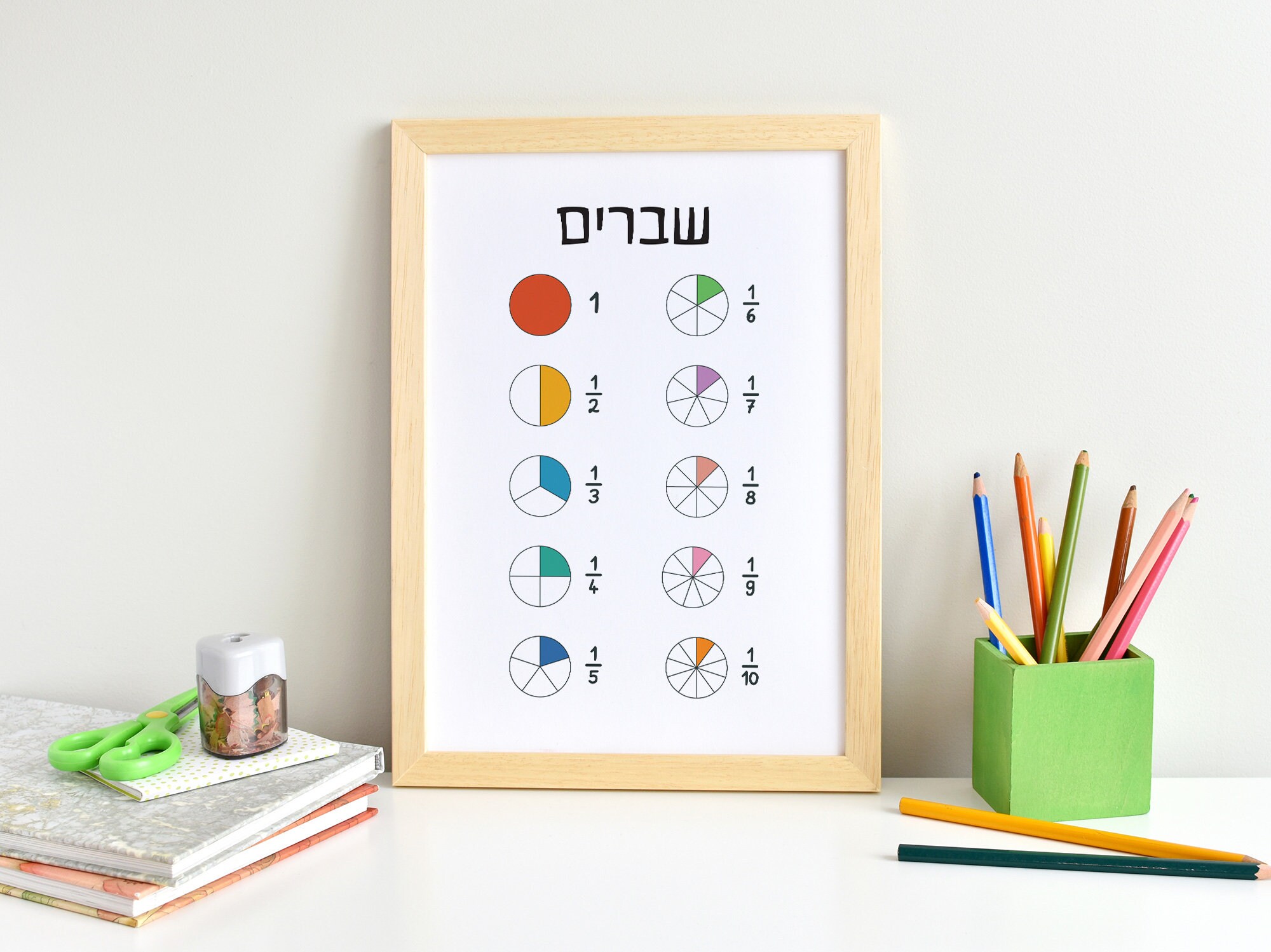 Hebrew Poster Fractions Poster Fractions Printable Math - Etsy