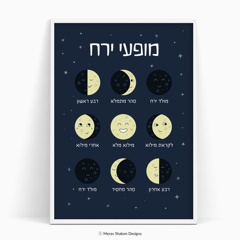 Hebrew Poster Moon Phases Prints Lunar Phases Educational - Etsy