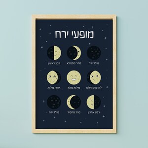 Hebrew Poster - Moon Phases Prints, Lunar Phases, Educational Print ...