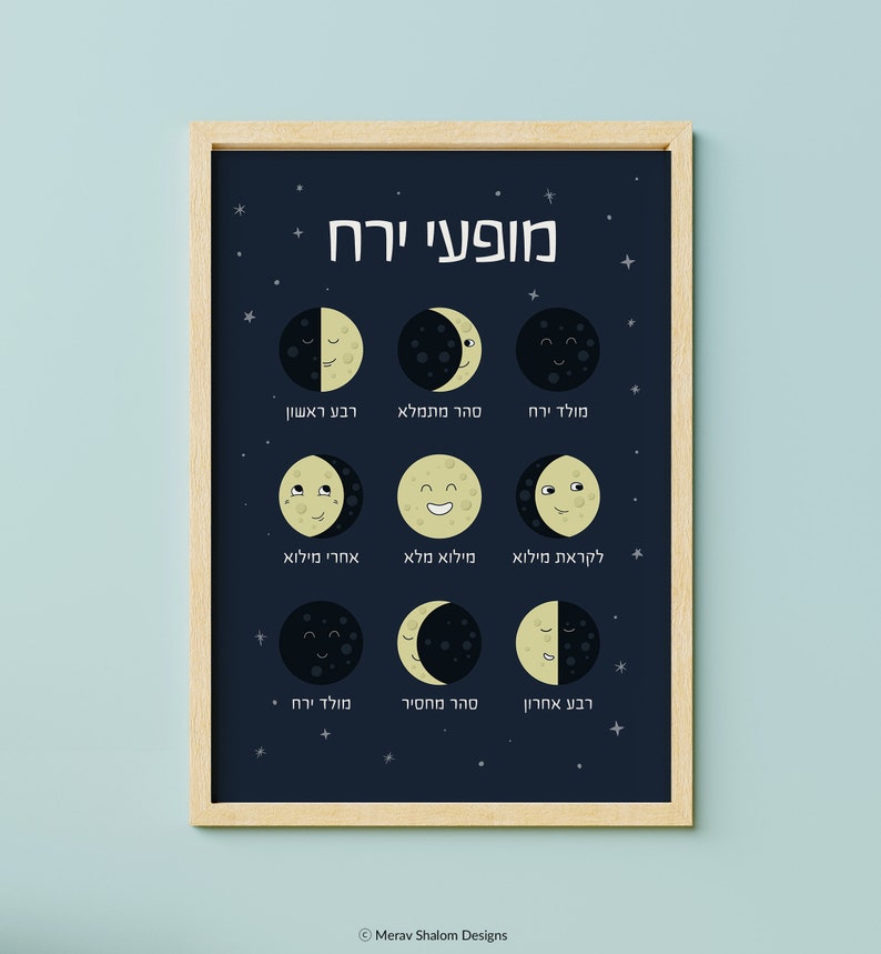 Hebrew Poster Moon Phases Prints Lunar Phases Educational - Etsy