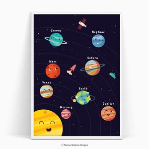 Kids Wall Art Solar System Poster, Solar System Print, Space Nursery ...