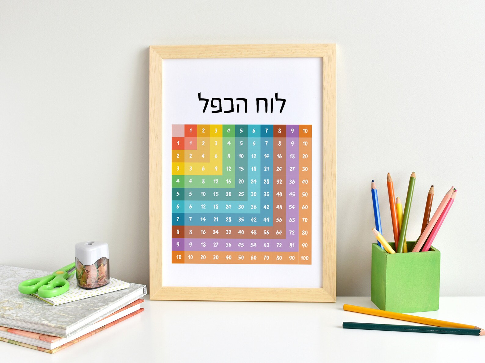 Hebrew Poster Multiplication Poster Maths Poster Times - Etsy