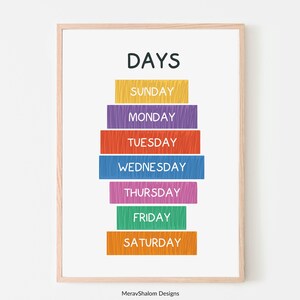 Rainbow Wall Art, Learning Prints, Educational Prints, Home School ...