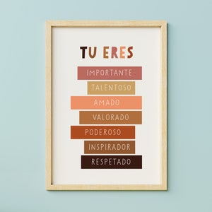 Spanish Educational Posters Set, Set of 6, Diversity Poster, Human ...