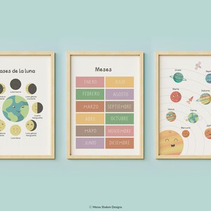 Spanish Classroom Art Prints, Boho Educational Decor (instant Download ...