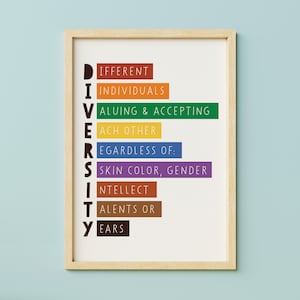 Inclusive Classroom Art, Set of 8, Diversity Poster, Human Equality Art ...
