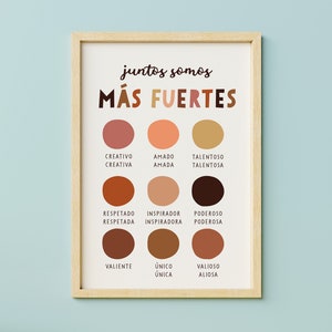 Spanish Educational Posters Set, Set of 6, Diversity Poster, Human ...
