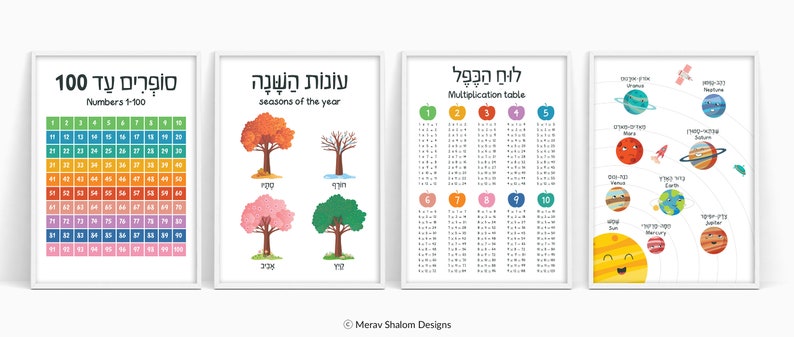 Hebrew & English Posters Set of 20 Educational Wall Art - Etsy