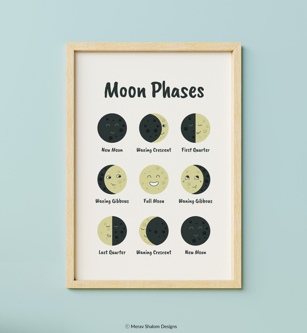 Moon Phases Prints, Lunar Phases, Montessori Prints, Educational ...