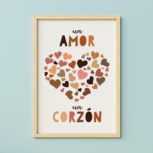 Spanish Educational Posters Set, Set of 6, Diversity Poster, Human ...