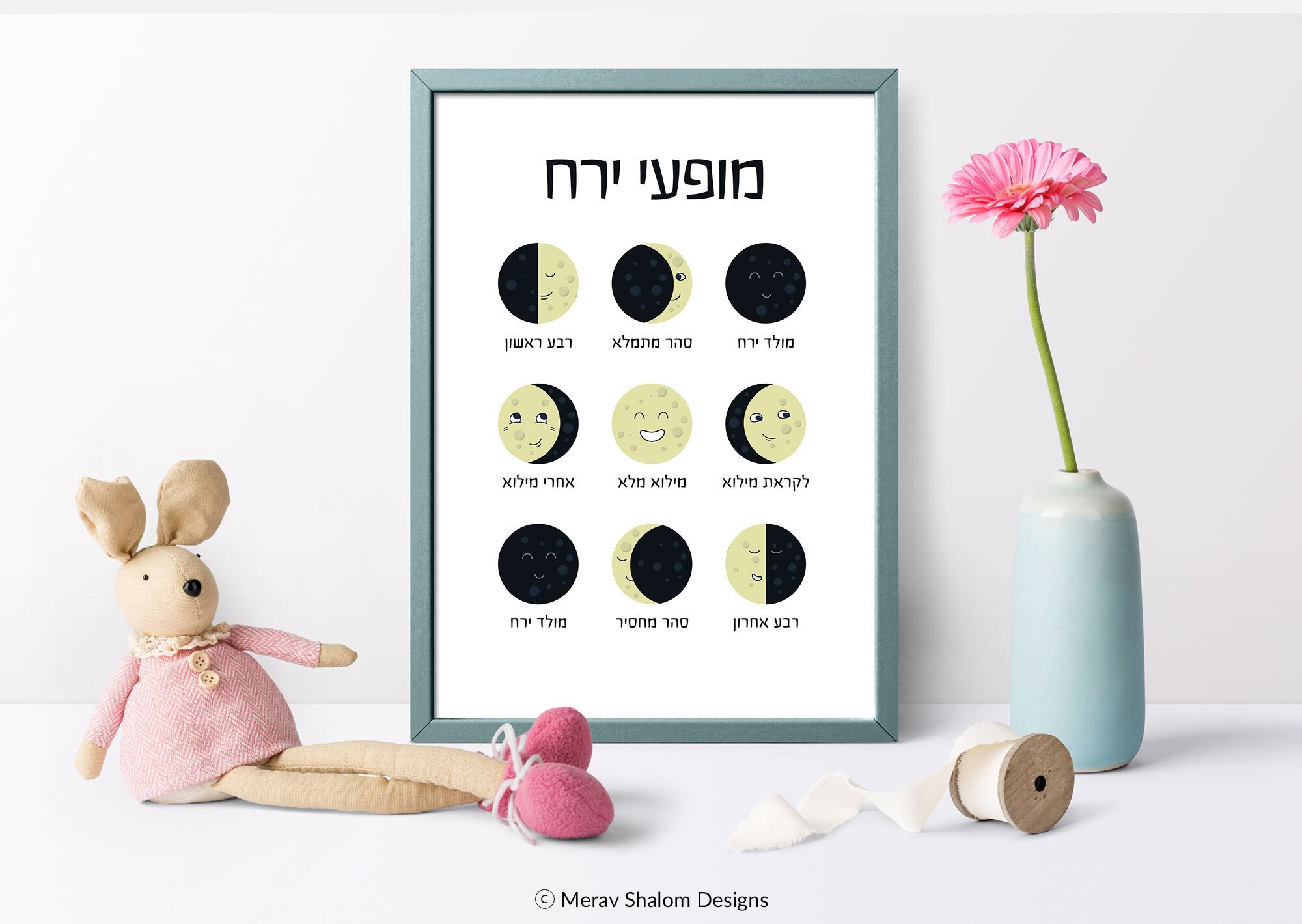 Hebrew Poster Moon Phases Prints Lunar Phases Educational | Etsy