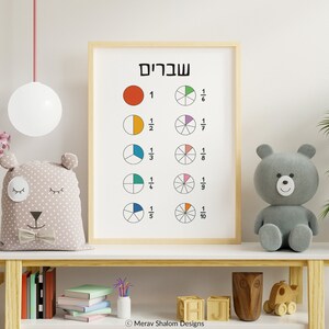 Hebrew Poster - Fractions Poster, Fractions Printable, Math Kids ...