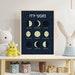 Hebrew Poster Moon Phases Prints Lunar Phases Educational - Etsy