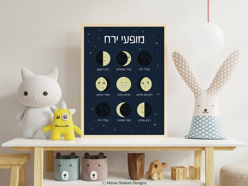 Hebrew Poster Moon Phases Prints Lunar Phases Educational - Etsy
