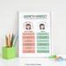 Growth Mindset Reframe Your Thoughts Poster Challenging - Etsy