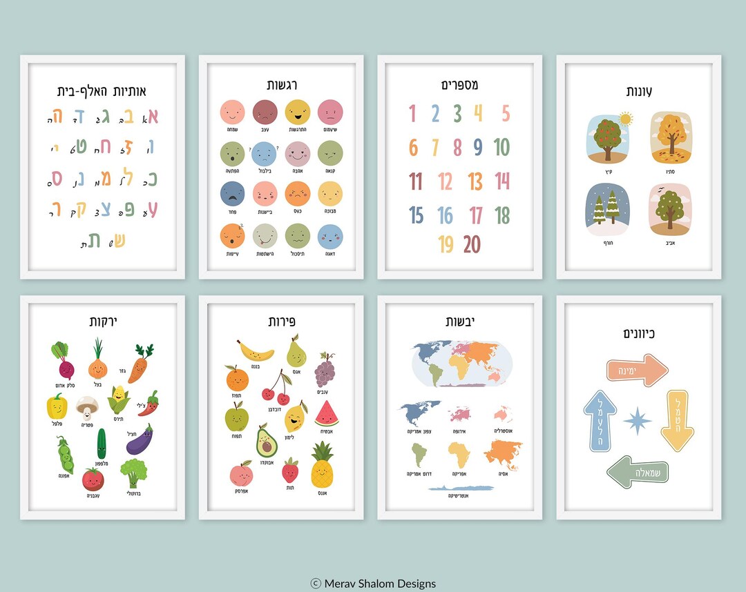 Hebrew Learning Posters – Jewish Classroom Decor, Educational Prints ...