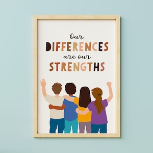 Inclusive Classroom Art, Set of 8, Diversity Poster, Human Equality Art ...