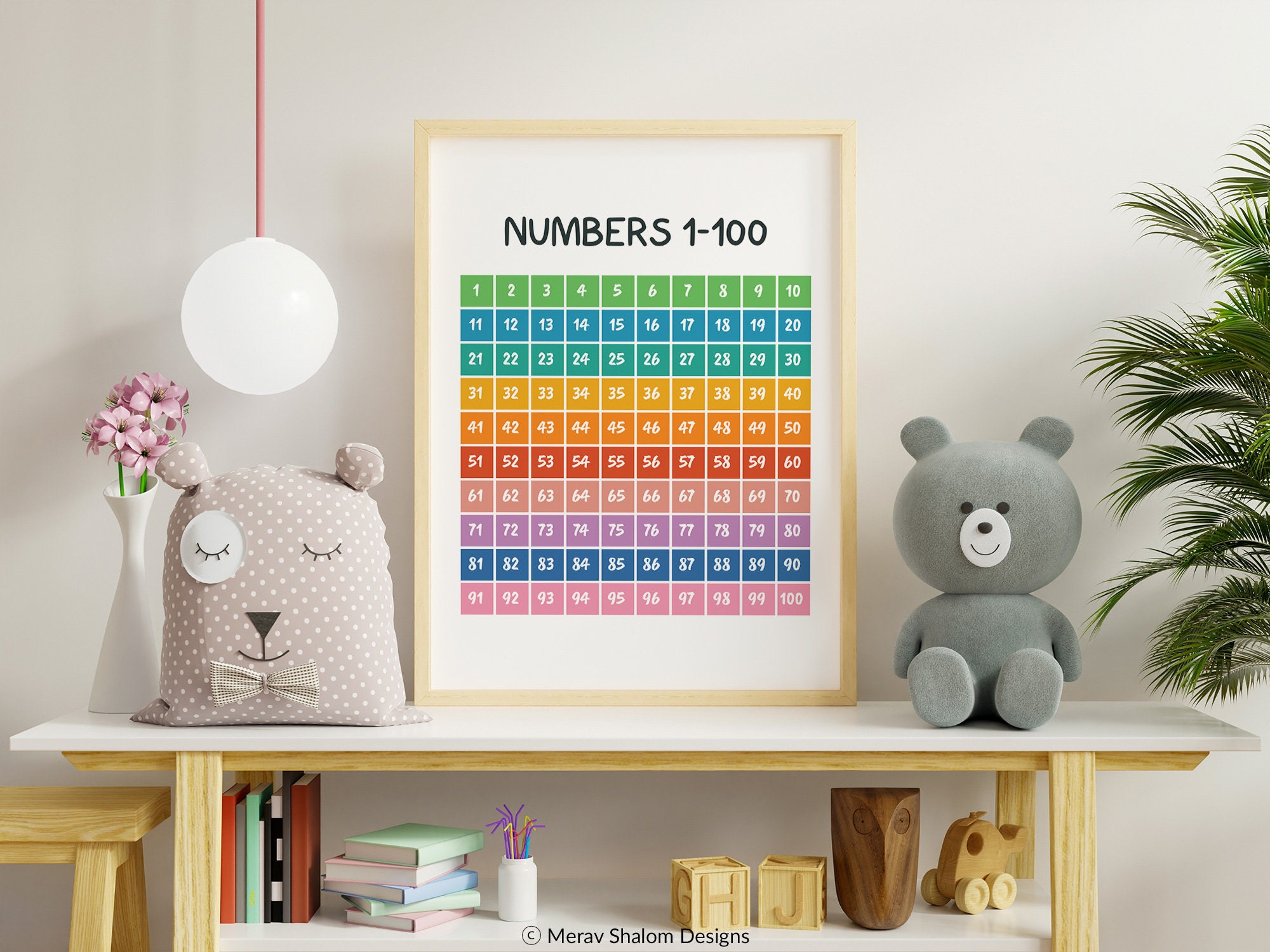Numbers 1-100 Printable Poster, Classroom Homeschool Decor (instant ...