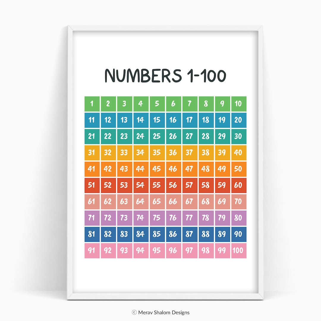 Numbers 1-100, Count to 100 Printable, Classroom Poster, Kids Art ...