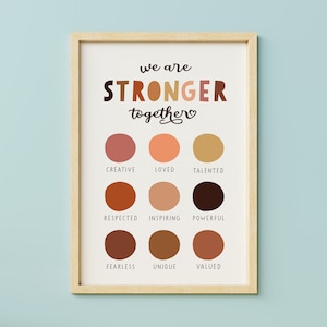 Inclusive Classroom Art, Set of 6, Diversity Poster, Human Equality Art ...