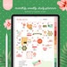 Undated Digital Planner Tropical Digital Life Planner Floral - Etsy