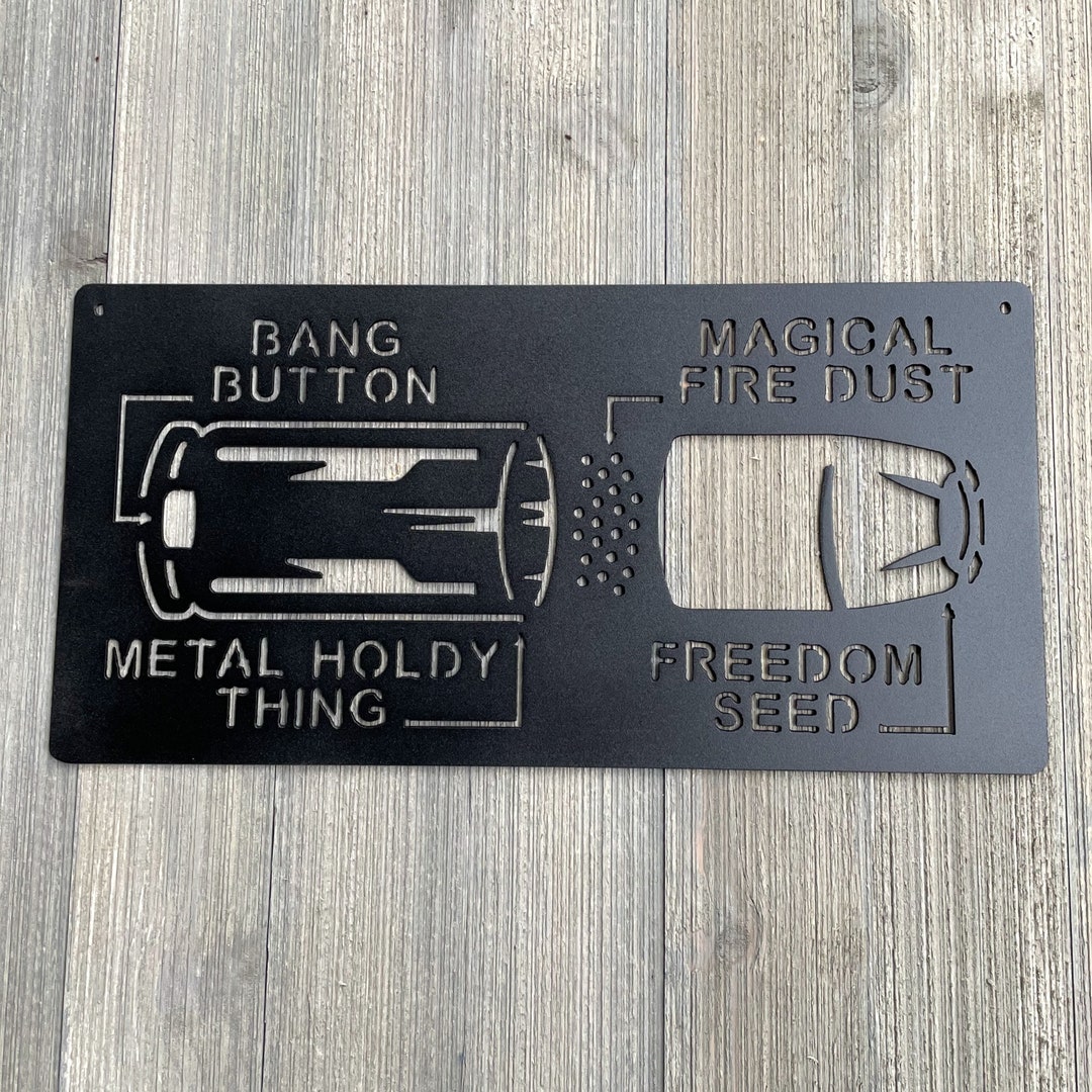 Anatomy of a Bullet Metal Sign Cutout - Detailed and Educational ...