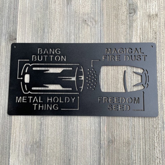 Anatomy of a Bullet Metal Sign Cutout | Etsy