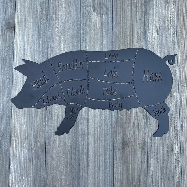 Pig Butcher Diagram - Etsy