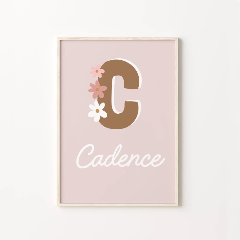 Girls Room Gallery Wall Set Printable Wall Art, Girl Nursery Decor ...