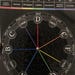 Music Theory Mode Wheel. Black Backround - Etsy