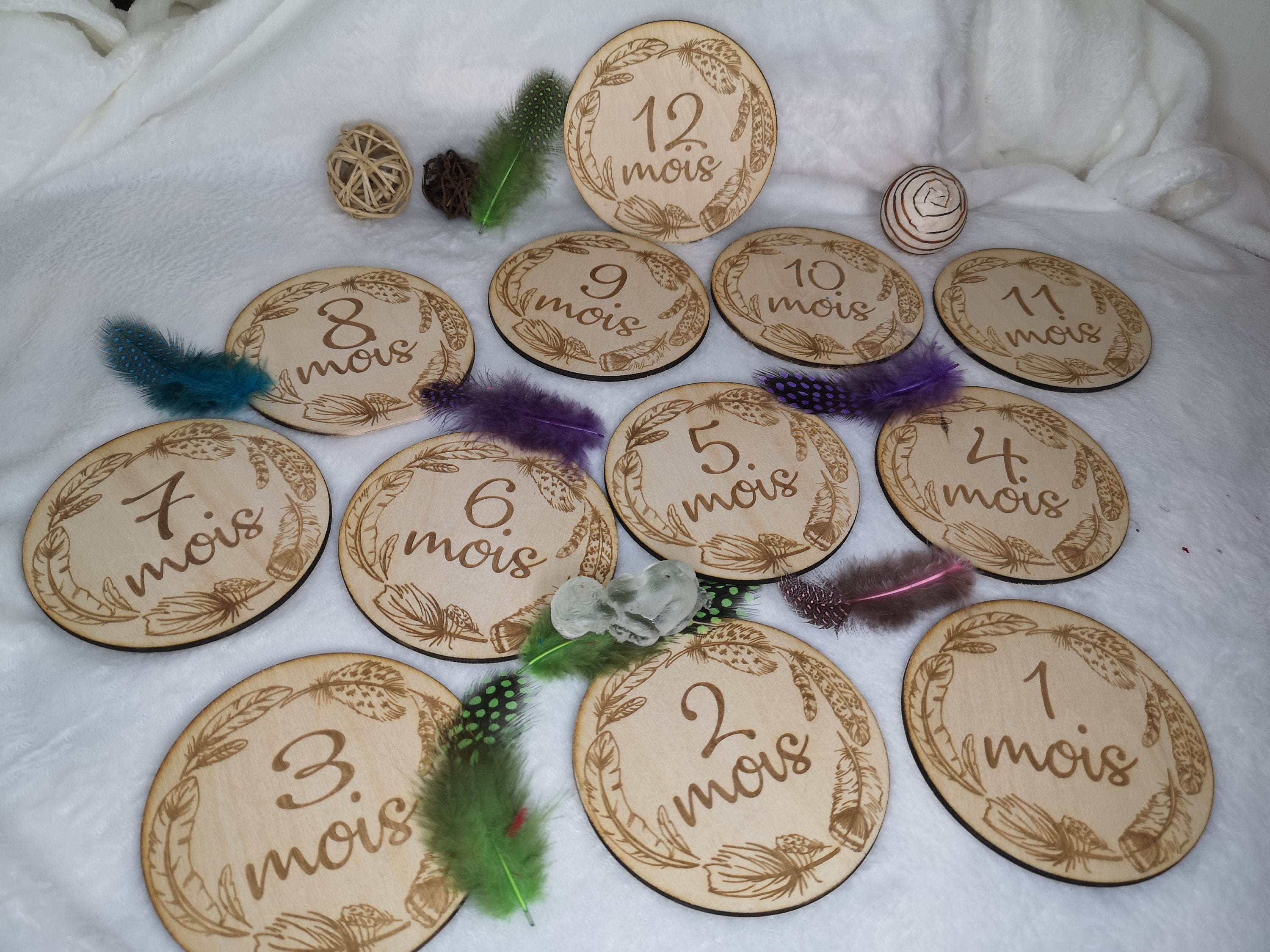 Feathers Step Map | Etsy