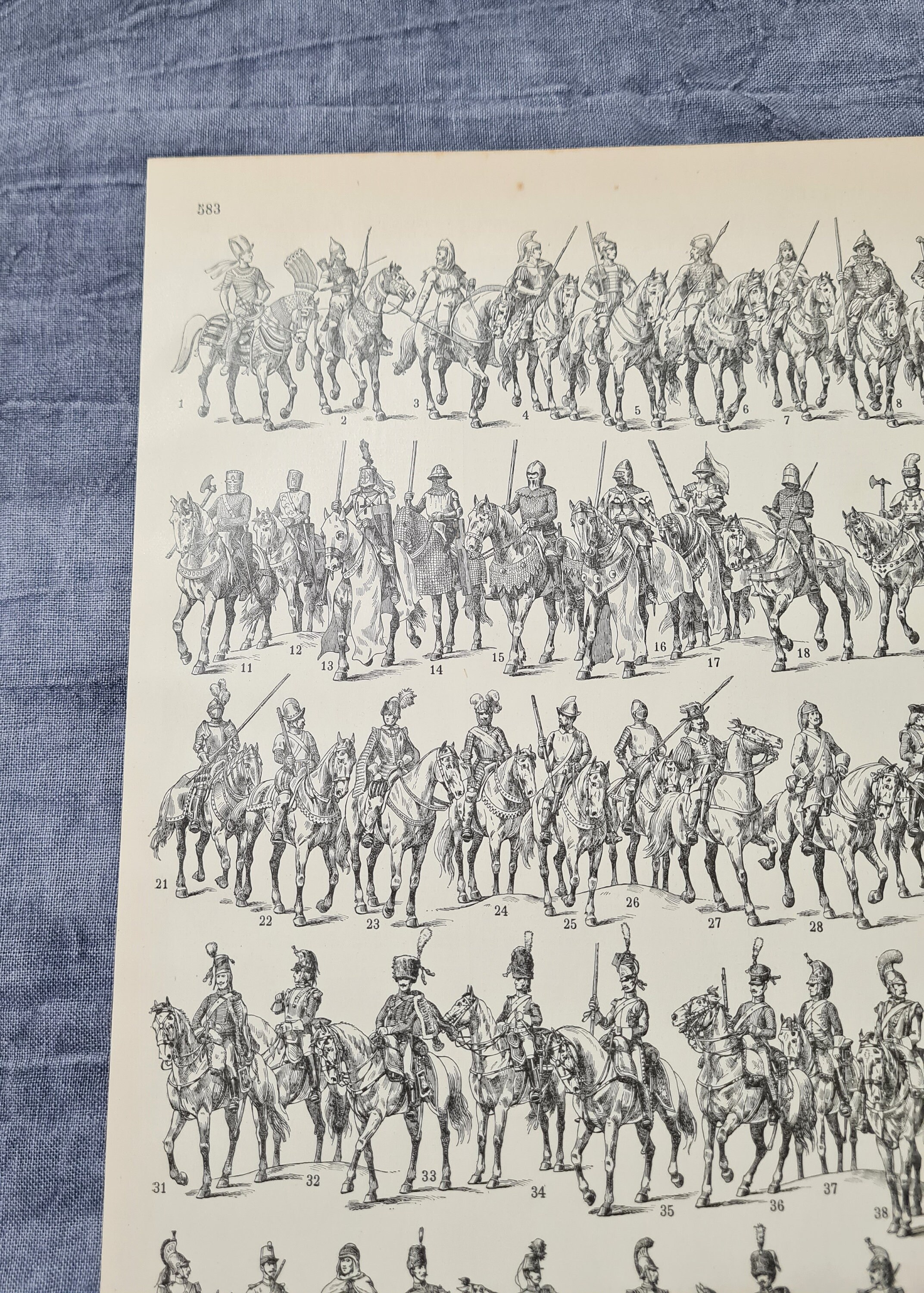 1902 Cavalry Antique Print Original, Book Plate History, Military ...