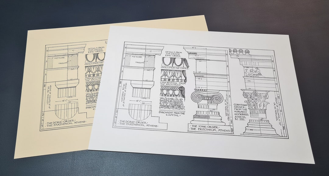 Ancient Greek Architecture Printable A3 Poster Greece Antique Print ...