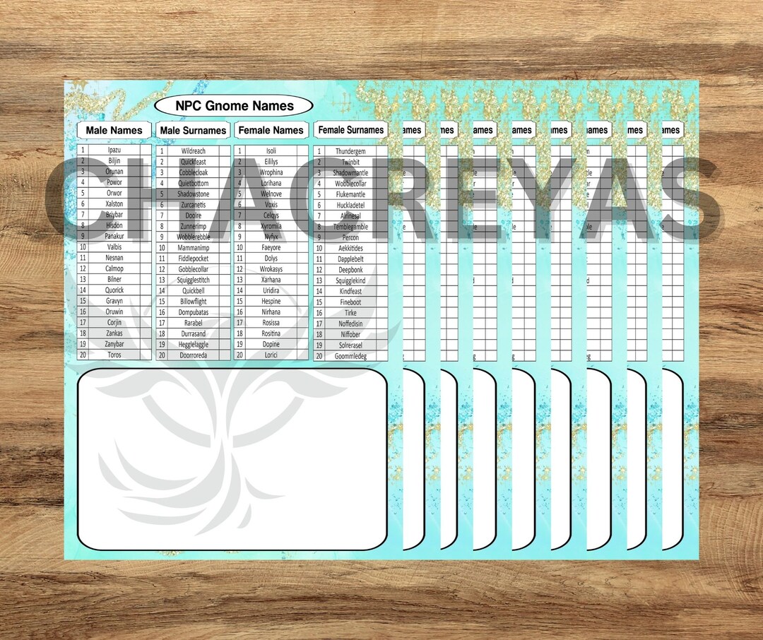 Dnd Npc Gnome Names Sheet - Male Female Surname Don't Duplicate for DM ...