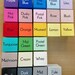 Personalised Wooden Baby Name Cubes / Blocks Nursery Decor - Etsy