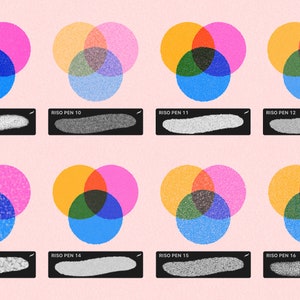 Risograph Brush Set for Procreate 5 / Set of 26 Brushes/ Procreate Riso ...
