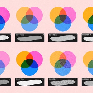 Risograph Brush Set for Procreate 5 / Set of 26 Brushes/ Procreate Riso ...