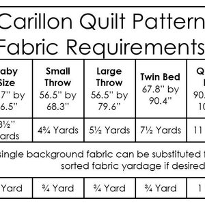 Half Square Triangle Quilt Patterns, Easy Digital Patterns, Broken ...