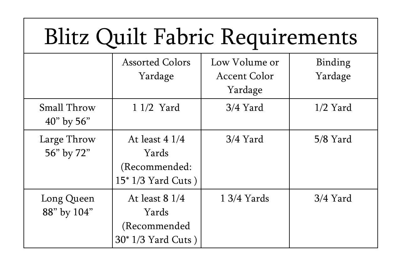 Blitz Quilt Patterns, Beginner Quilt Patterns PDF, Modern Patchwork ...