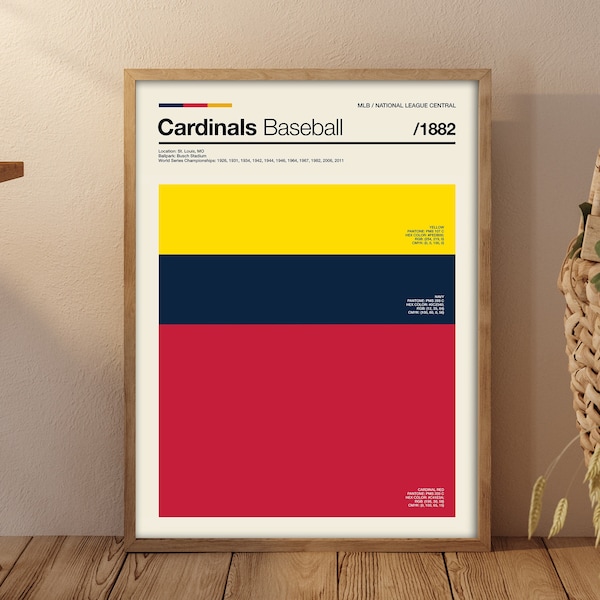 St Louis Cardinals Poster - Etsy
