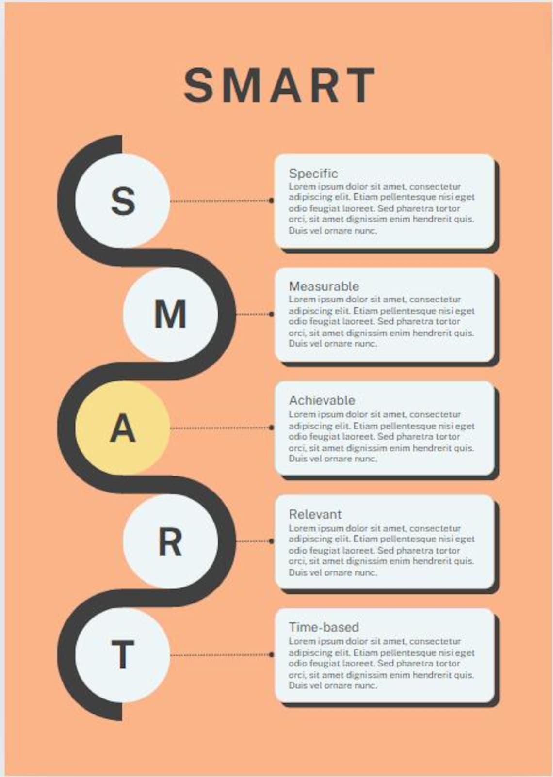 SMART Poster - Etsy
