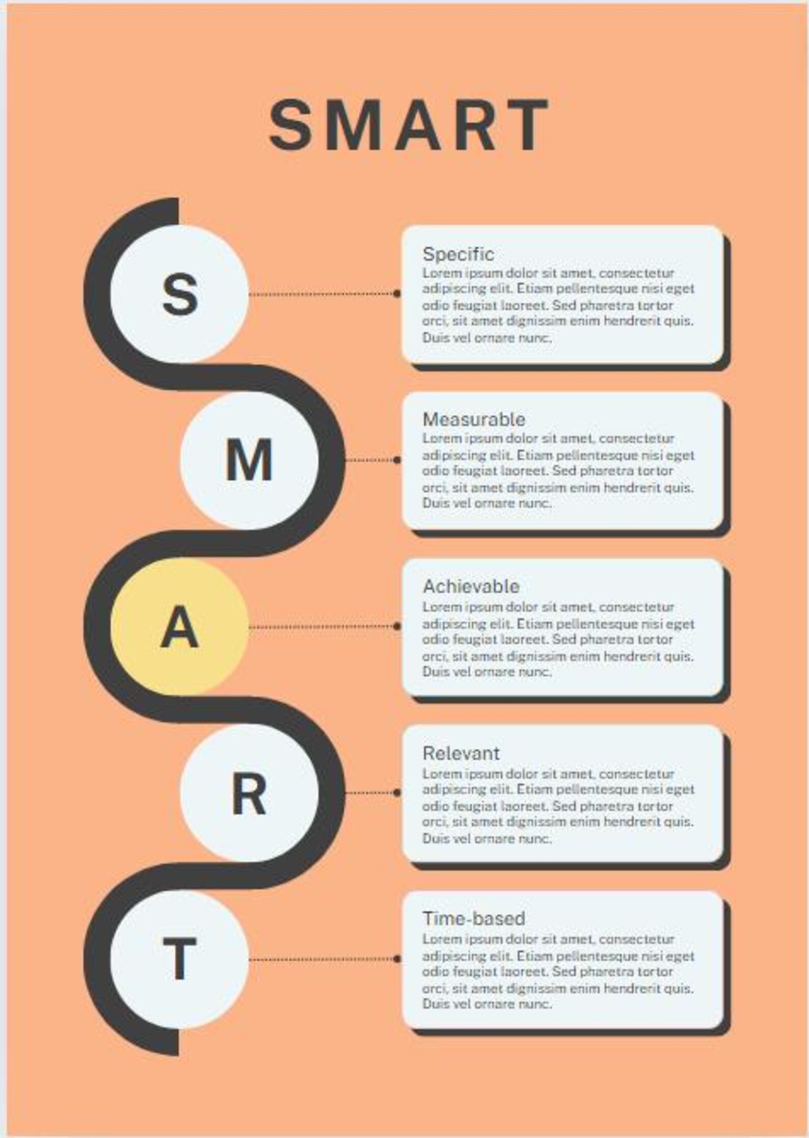 SMART Poster - Etsy