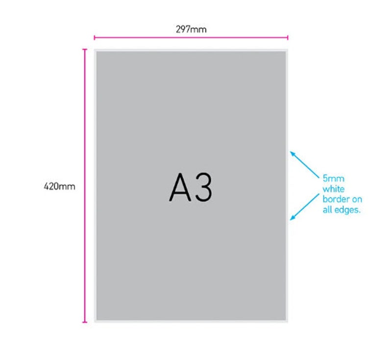 DAREDEVIL A3 Poster Fan Art Print Marvel Comics - Etsy